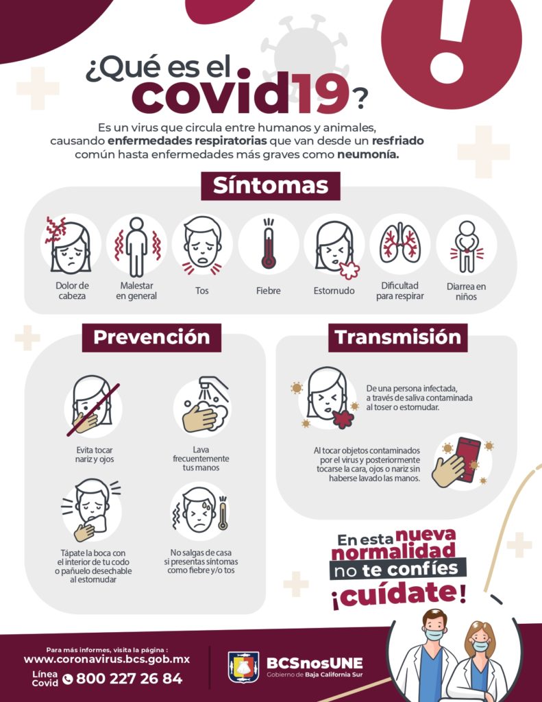 Materiales de apoyo – Información de Coronavirus