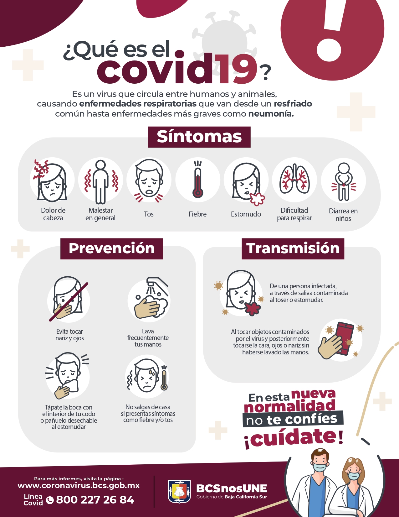 Materiales de apoyo – Información de Coronavirus